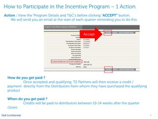 DELL - Channel Program | PPTX