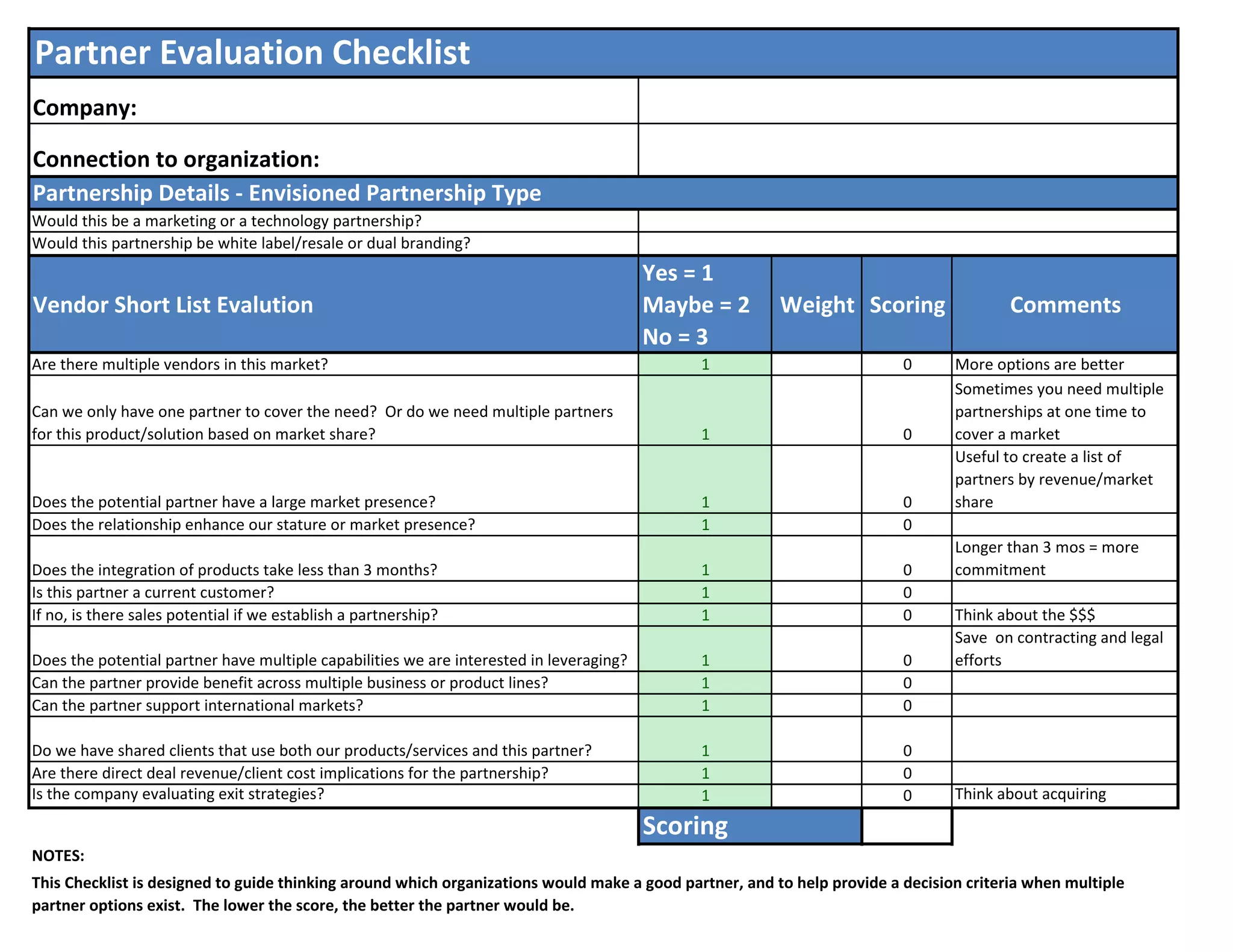 Partner Evaluation Worksheet - Build, Buy, Partner | PDF