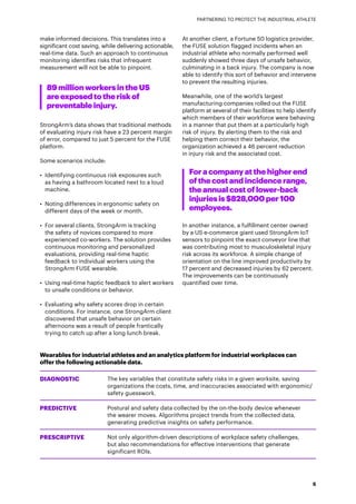 Accenture: Partnering to Protect the Industrial Athlete | PDF