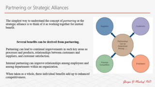 Partnering and Strategic Alliances | PPTX