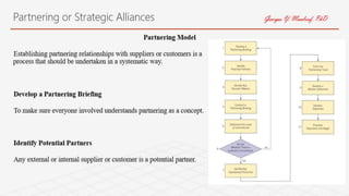 Partnering and Strategic Alliances | PPTX