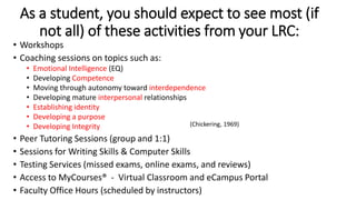 Partnering With Your LRC | PPT