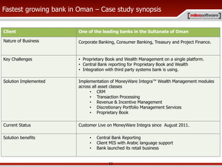 Partnering with Miles | PPT