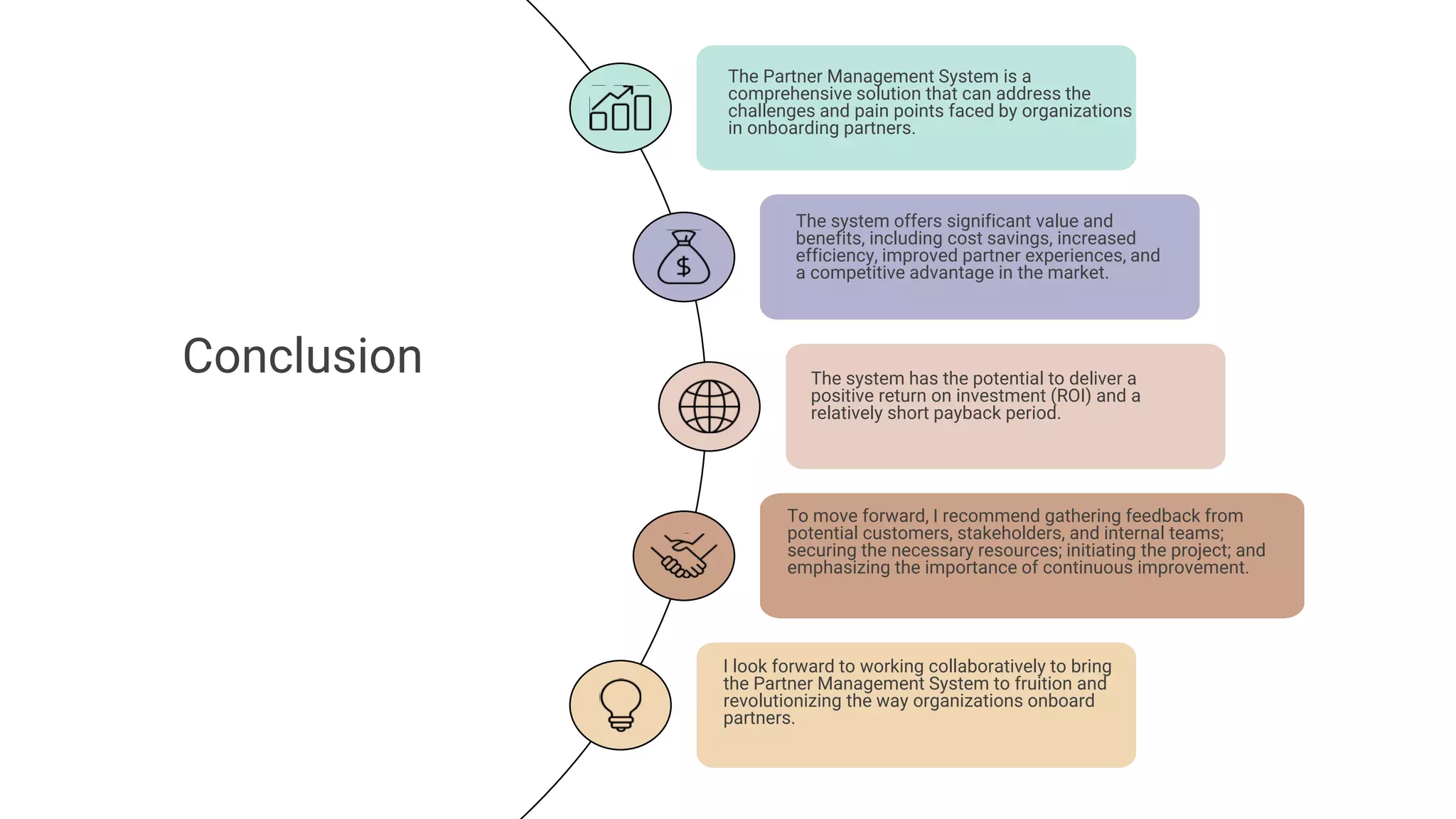 Partner Management System Solution | PPTX
