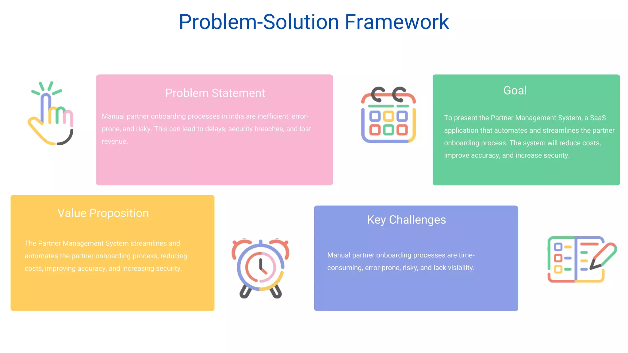 Partner Management System Solution | PPTX