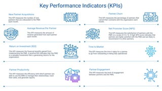 Partner Management System Solution | PPTX