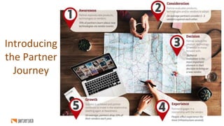 5 Stages of the Partner Journey | PPT