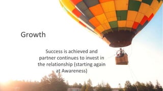 5 Stages of the Partner Journey | PPT