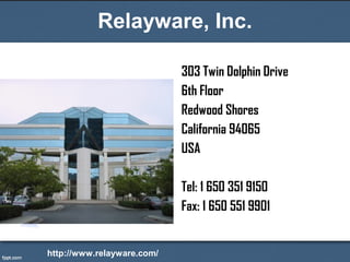 Partner relationship management | PPT