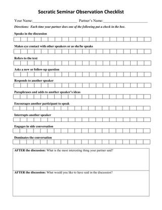 Socratic Seminar Partner Evaluation rubric | PDF