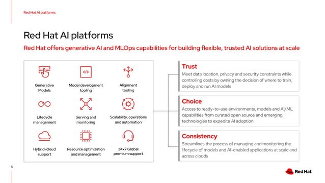 partners-red-hat-openshift-ai-101-deck.pdf