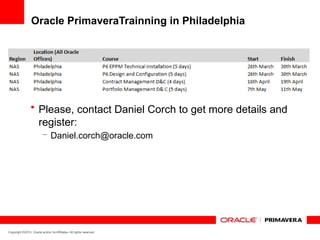 Oracle Partners-Tech-Enablement-March2012.pptx