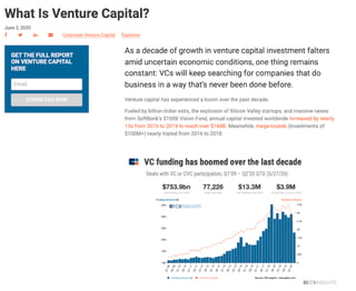 What is Venture Capital? | PPT