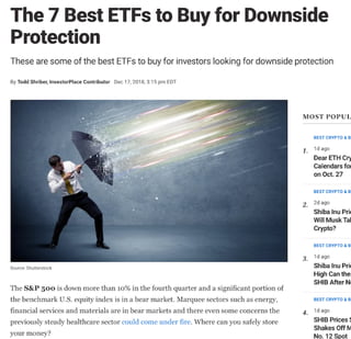 The 7 Best ETFs to Buy for Downside Protection | PPT