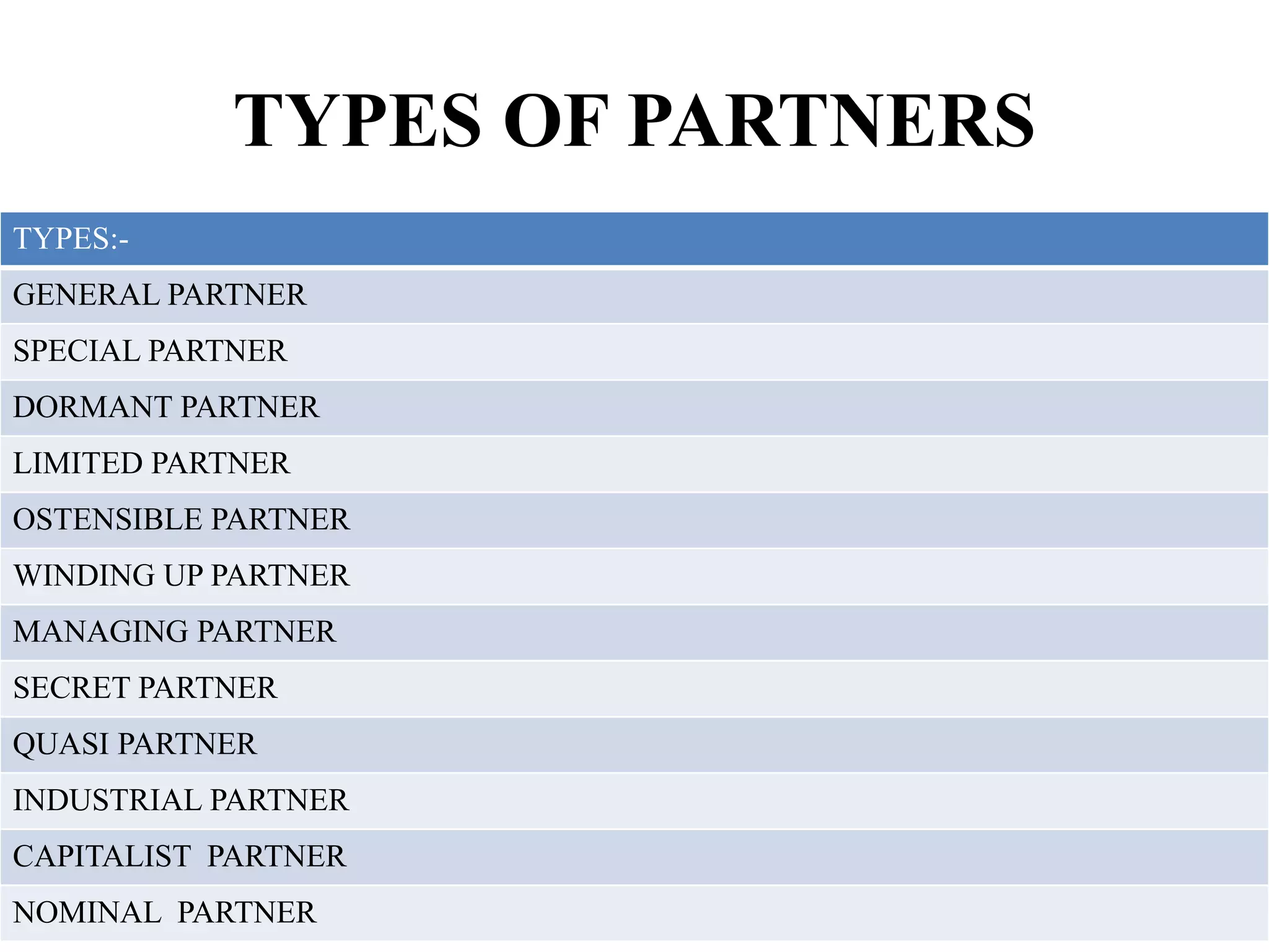 Power point presentation On Partnership | PPTX
