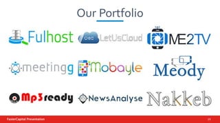 FasterCapital partnership model | PPTX