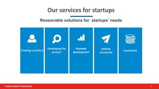 FasterCapital partnership model | PPTX