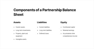 Partnership-Account-Balance-Sheet.pdf