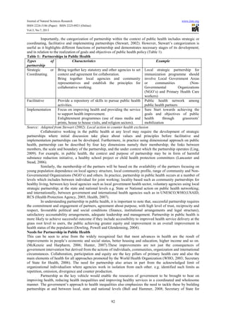 Partnership an effective approach to public health | PDF