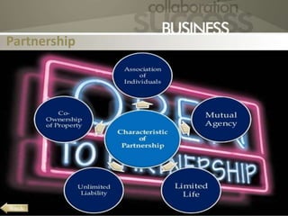 Partnership features | PPTX
