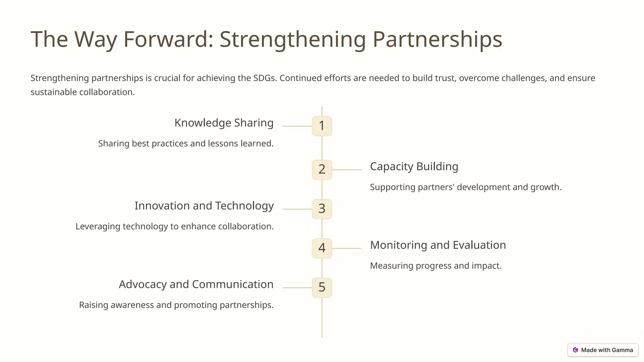 Partnership-for-the-Goals power point file | PPTX