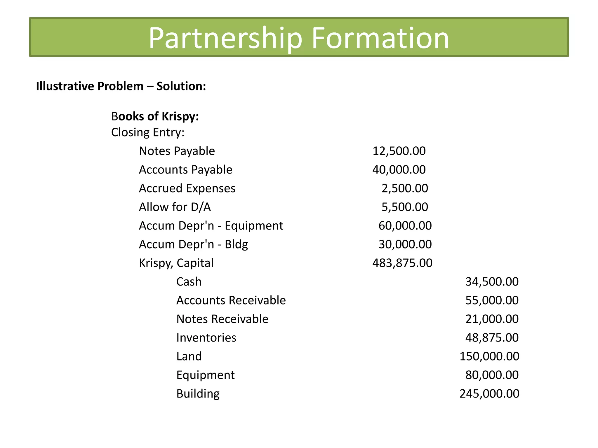 Partnership-Formation-PPT.pptx