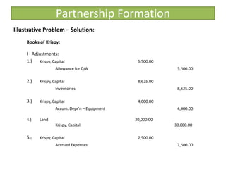 Partnership-Formation-PPT.pptx