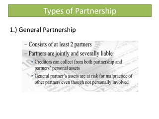 Partnership-Formation-PPT.pptx