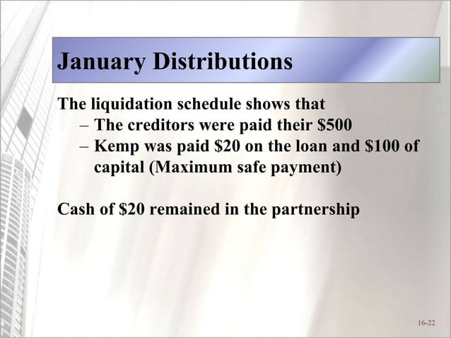 Partnership - Liquidation.ppt | Credit Cards | Personal Debt