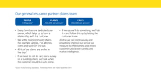 partnership-proposal-brochure of aviva insurance | PDF