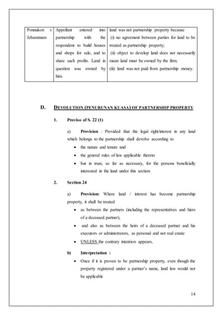 Underlying principles governing relationship between partners | DOCX
