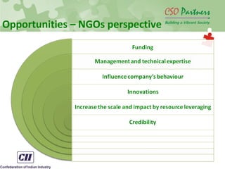 Corporate NGO Partnership | PPT