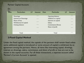 Partnership accounting | PPT