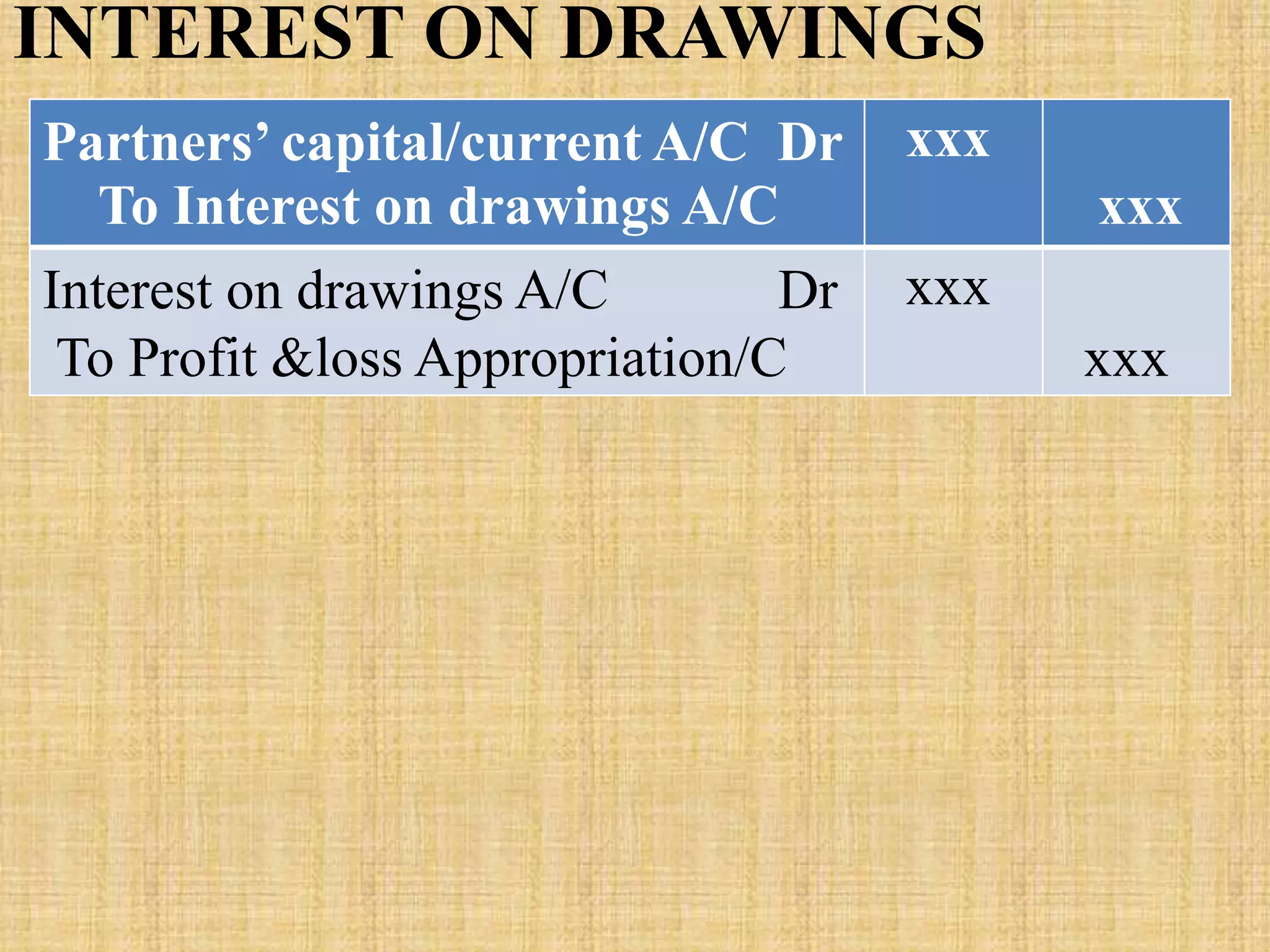 Partnership accounting | PPTX