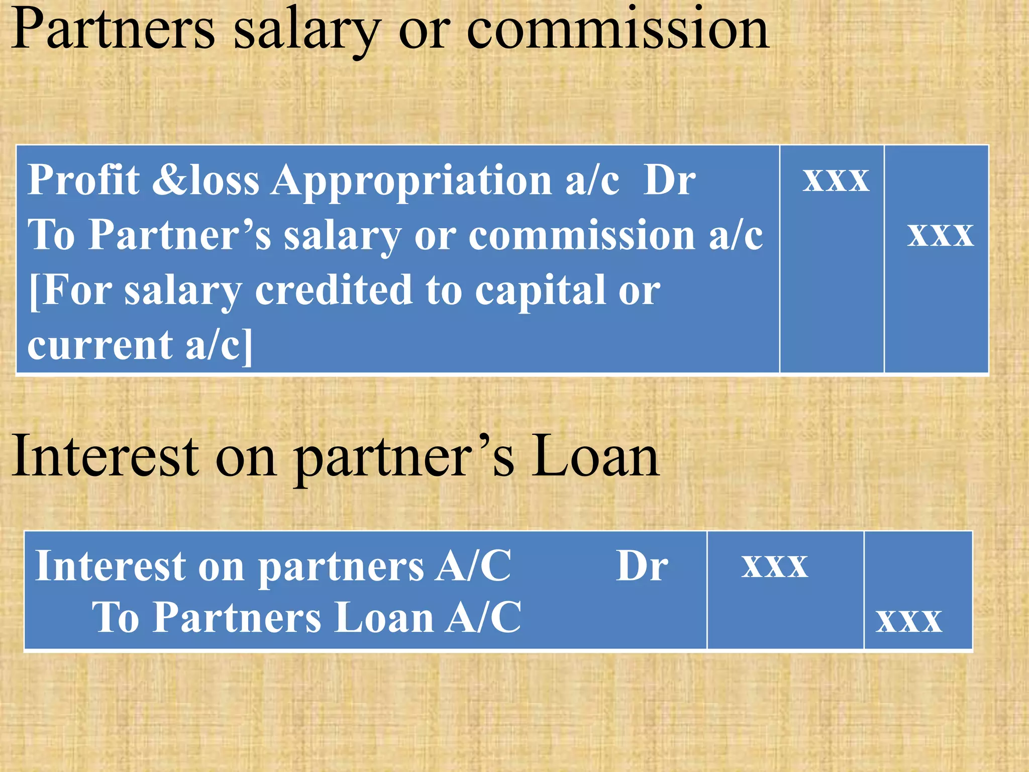 Partnership accounting | PPTX