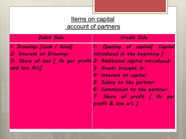 Partnership accounts | PPTX