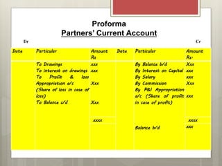 Partnership accounts | PPTX