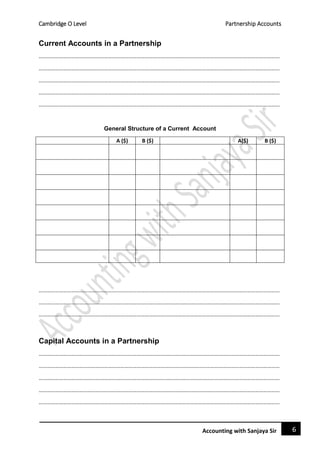 Partnership accounts.pdf