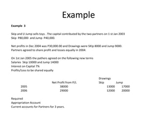 Partnership accounts capital account | PPTX