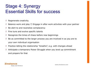 Partnership development: An overview of Stages and Essential behaviors ...