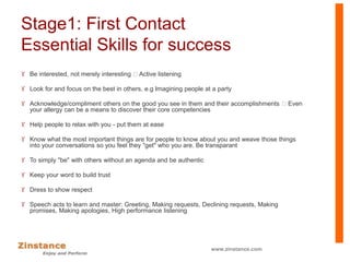 Partnership development: An overview of Stages and Essential behaviors ...