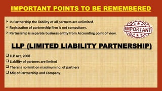 Introduction to partnership fundamental .pptx