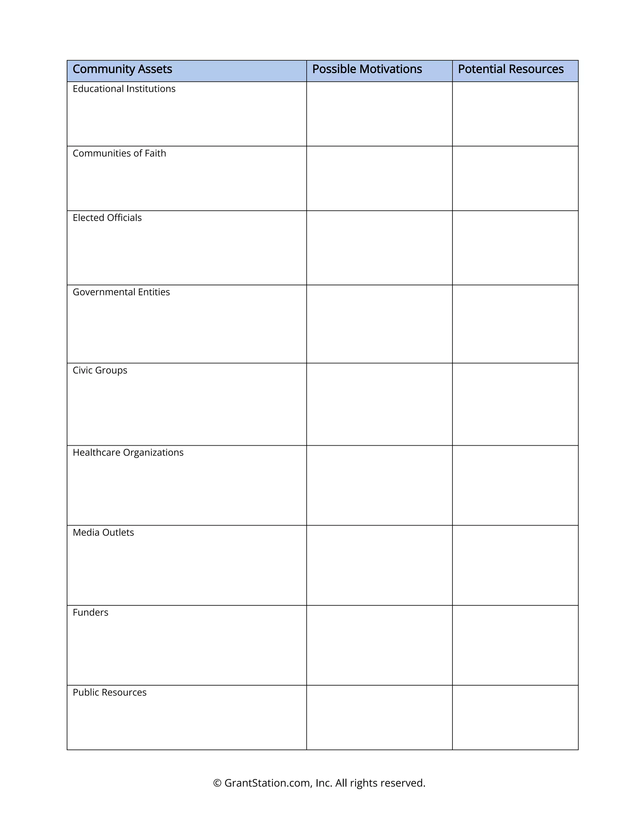 Partnership Identification Tool.pdf