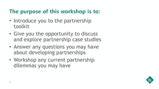 Partnership presentation ppt.pptx