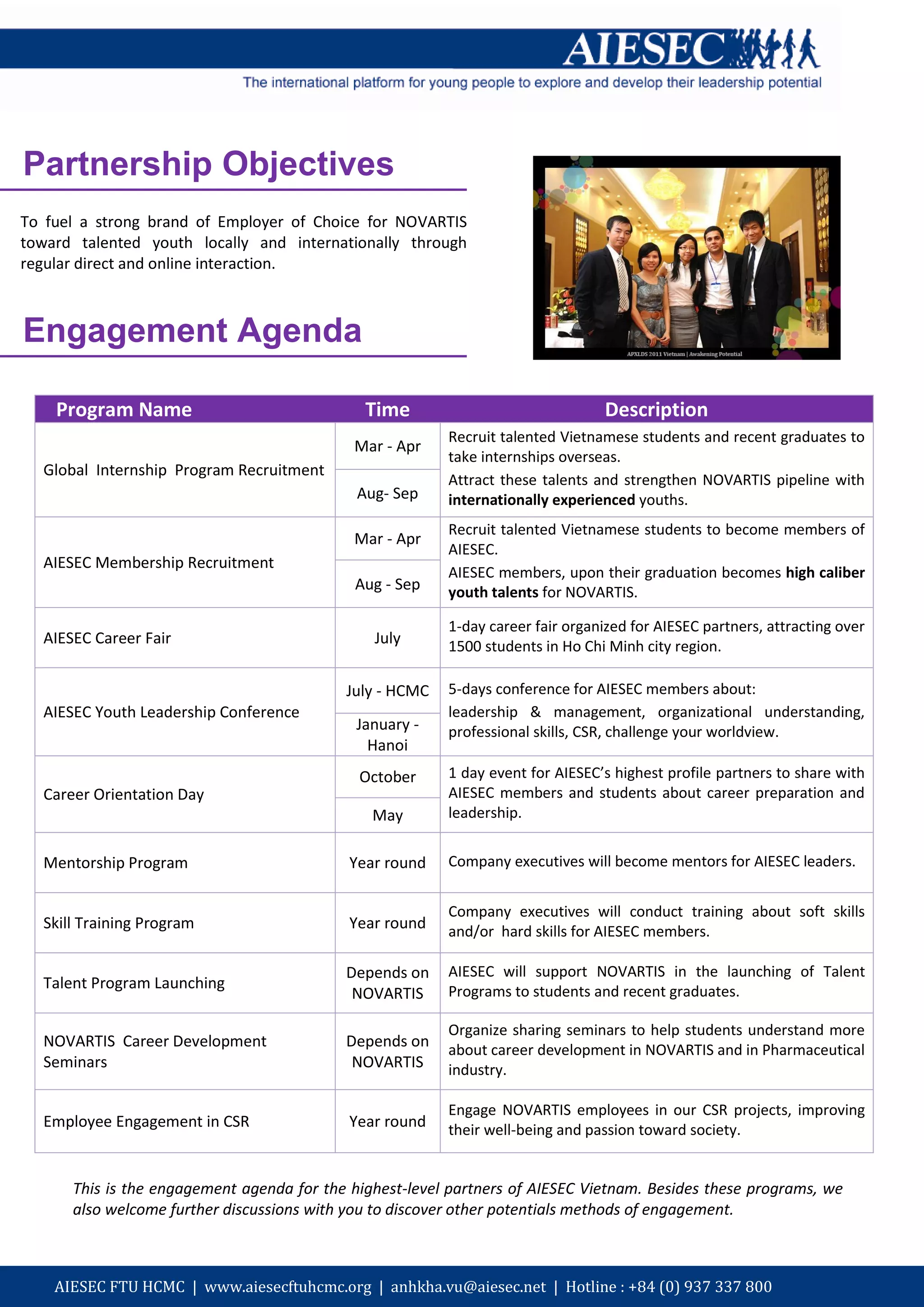 Employer Branding Proposal | PDF