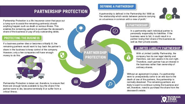 A Guide to Partnership Protection