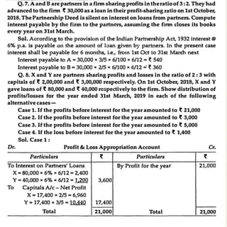 Partnership question and answer | PPTX