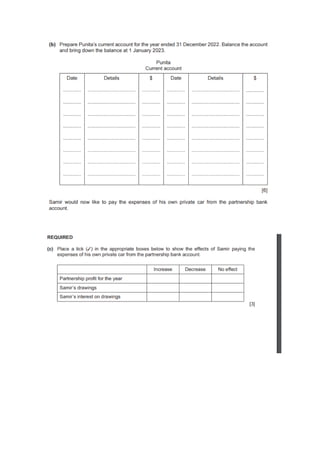 PARTNERSHIPS ACCOUNTING QUESTIONS IGCSE.pdf