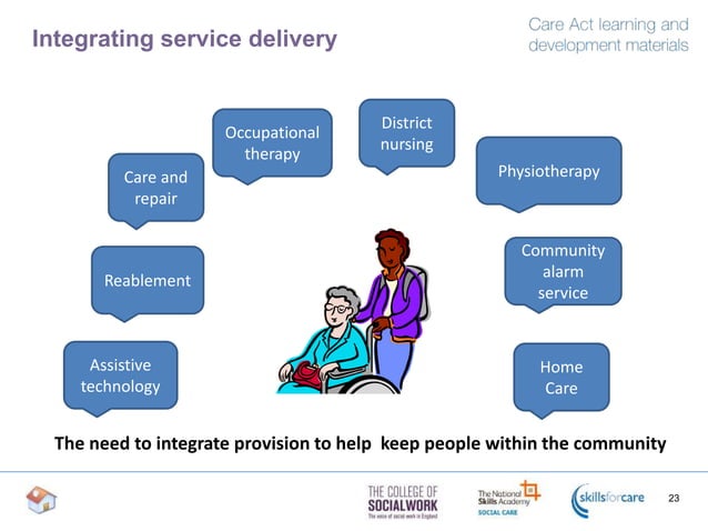 Partnerships Working in Health and Social Care | PPTX | Government ...