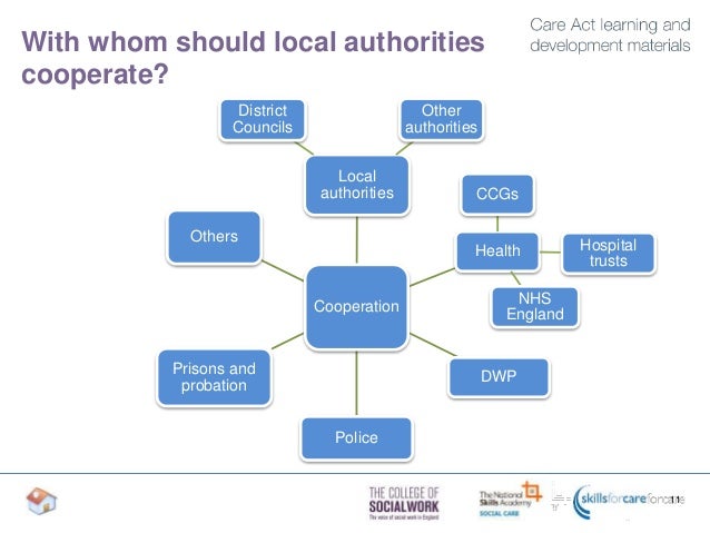 Partnerships Working in Health and Social Care
